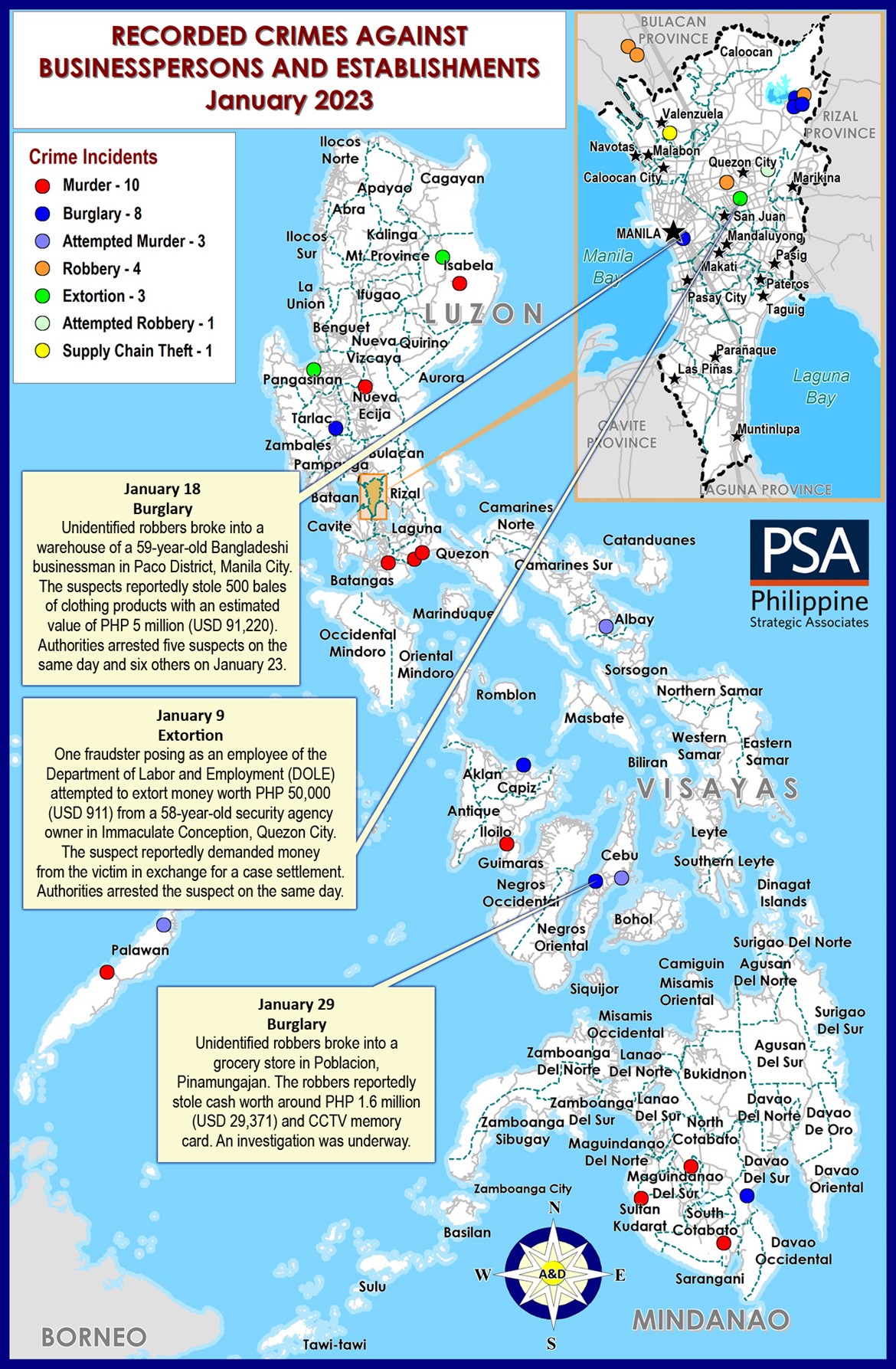 Media Scans on Significant Crimes Against Businesses, Smuggling and ...