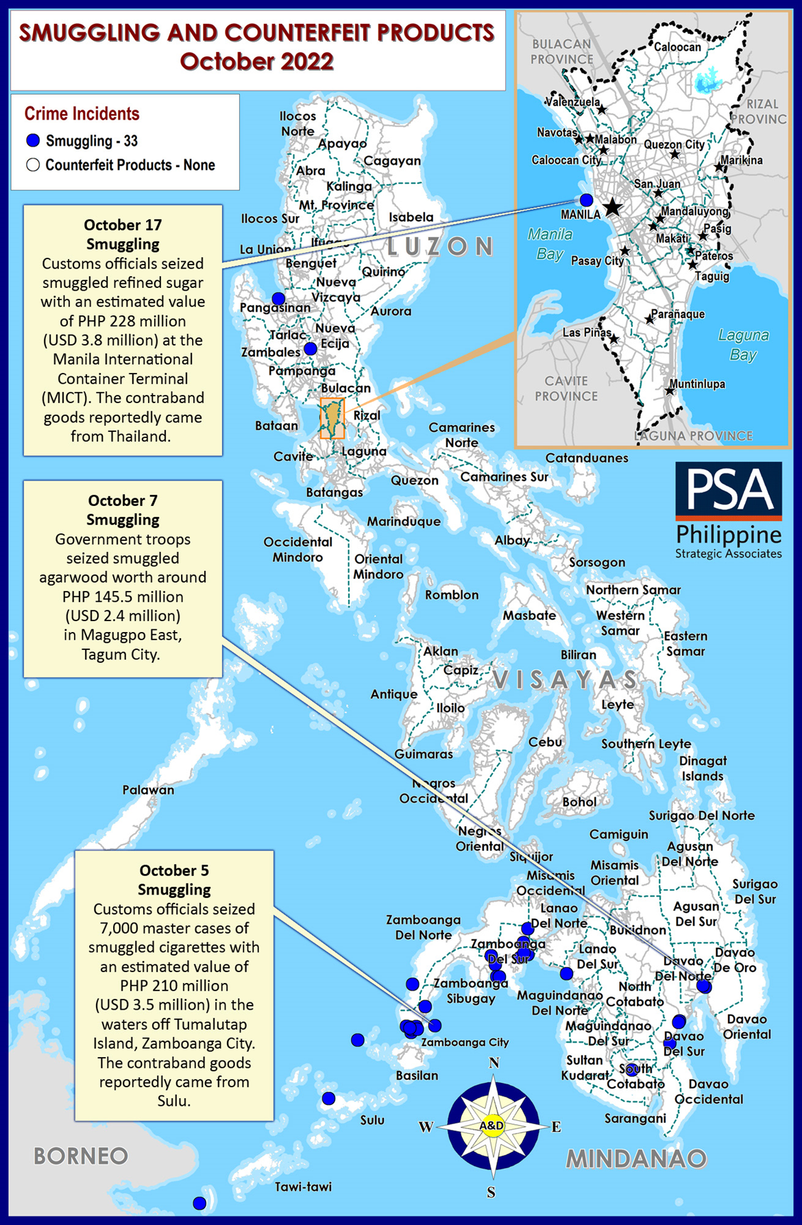 Media Scans on Significant Crimes Against Businesses, Smuggling and ...